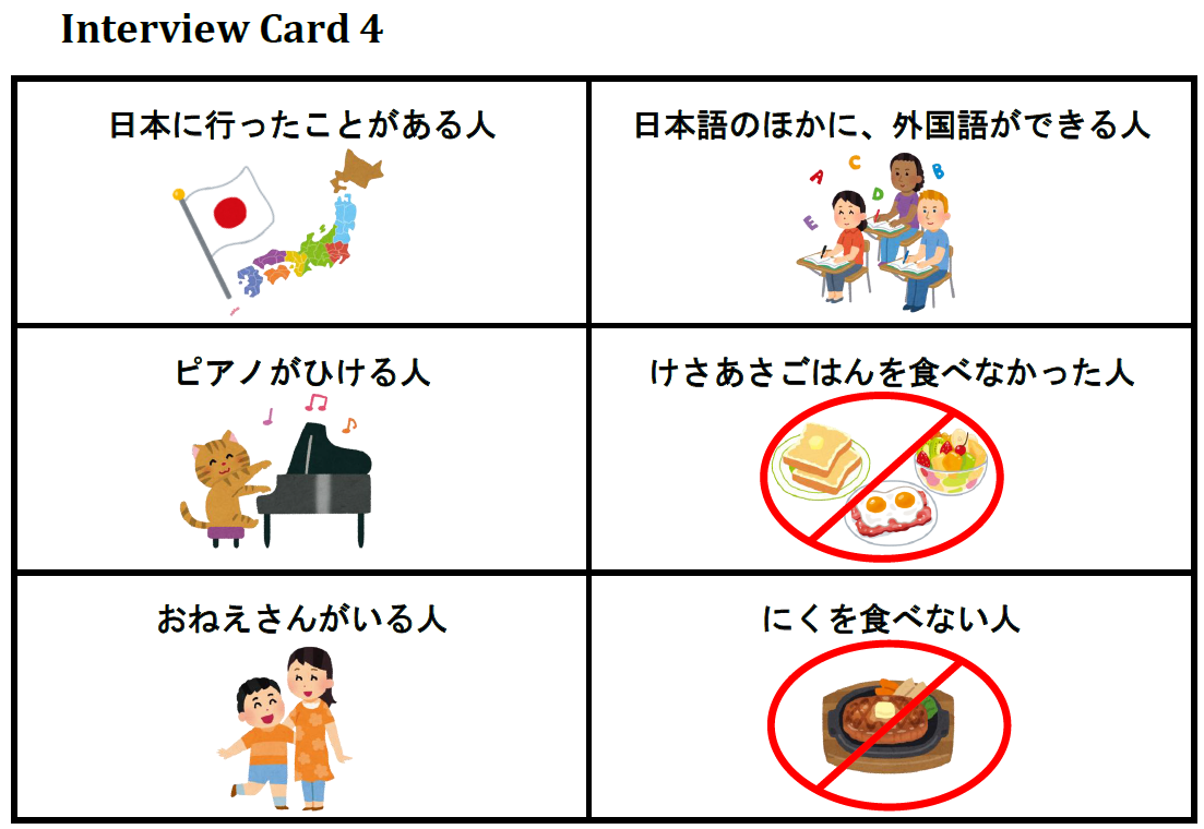 Survey the Class - Japan Foundation, Sydney