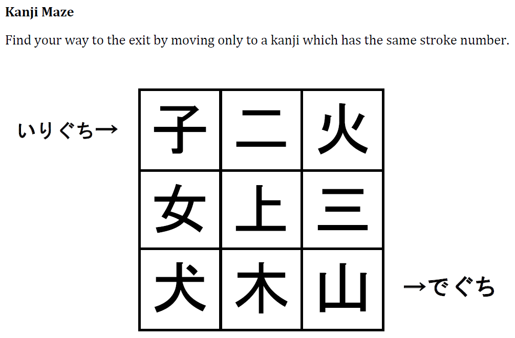 Kanji: Tasks - Japan Foundation, Sydney