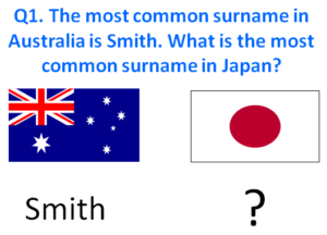 Quiz: About Japan - Japan Foundation, Sydney