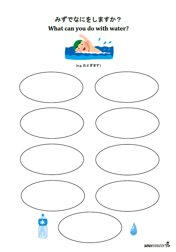 How We Use Water - Japan Foundation, Sydney